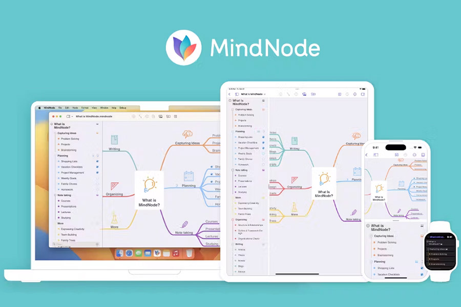 Free Download MindNode Pro MacOS – Mind mapping software